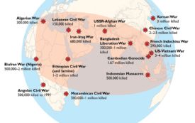 In the Cold War’s Bloodlands | The Nation
